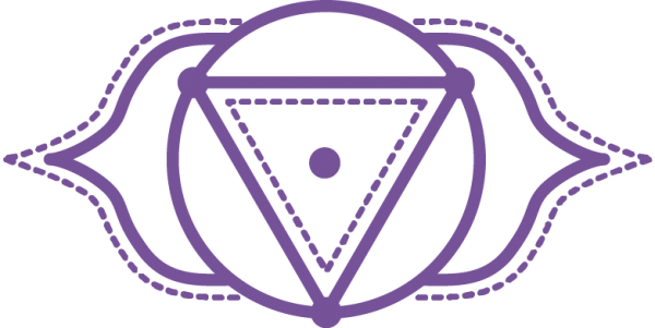 CHAKRAS ☸ Que significan y para que sirven.